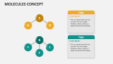 Molecules Concept Template for PowerPoint and Google Slides - PPT Slides