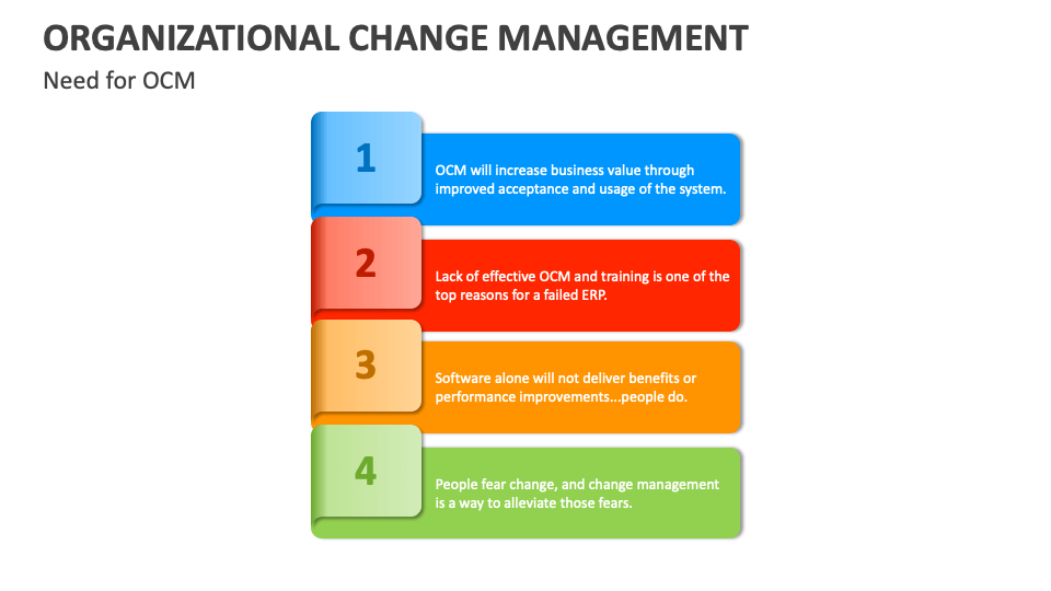 Organizational Change Management Template for PowerPoint and Google ...