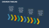 Chevron Timeline Template for PowerPoint and Google Slides - PPT Slides