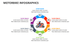 Motorbike Infographics for Google Slides and PowerPoint - PPT Slides