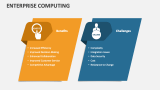 Enterprise Computing PowerPoint and Google Slides Template - PPT Slides