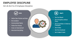 Employee Discipline PowerPoint and Google Slides Template - PPT Slides