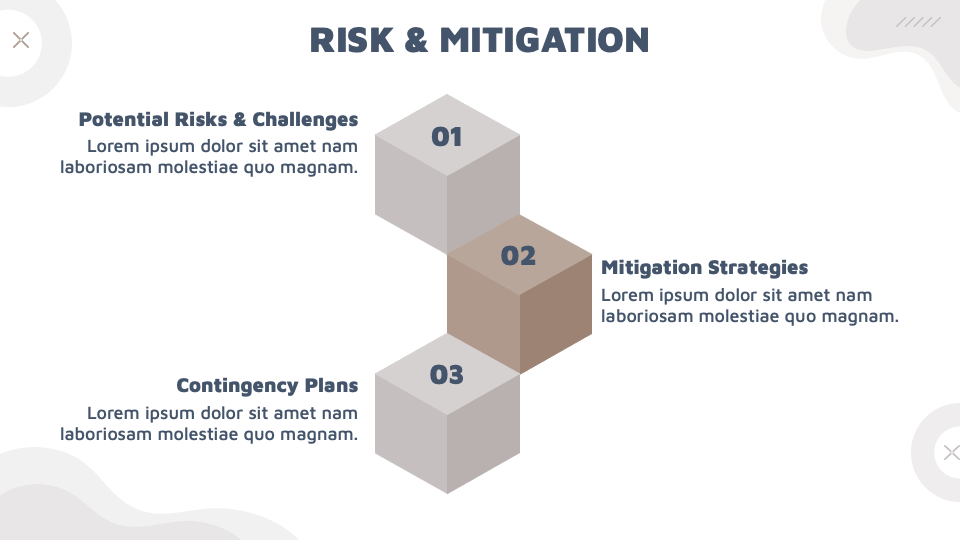 Business Plan Template for PowerPoint and Google Slides - PPT Slides