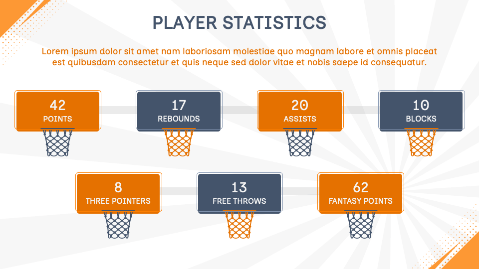 Free Basketball Player Portfolio Presentation Template for Google ...