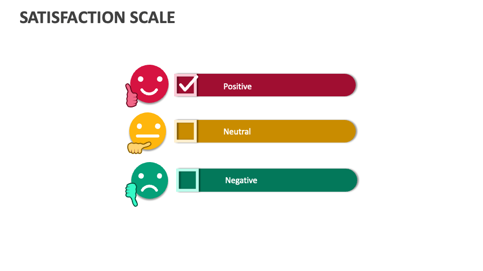 Satisfaction Scale Template for PowerPoint and Google Slides - PPT Slides