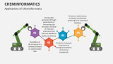 Cheminformatics PowerPoint and Google Slides Template - PPT Slides