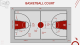 Free Basketball Presentation Theme for Google Slides and PowerPoint