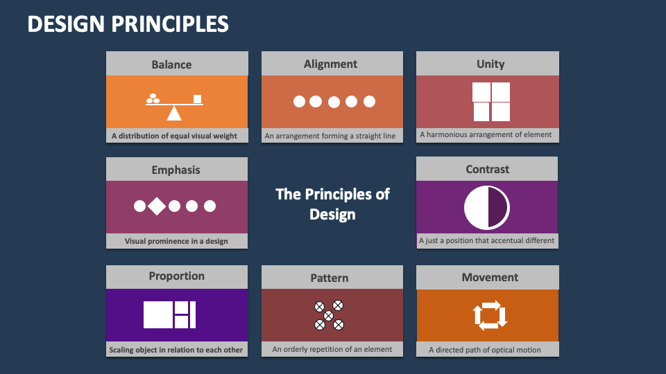 Design Principles Template for PowerPoint and Google Slides - PPT Slides