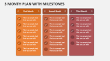 3 Month Plan with Milestones PowerPoint and Google Slides Template ...