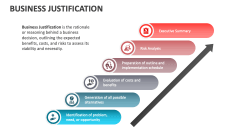 Business Justification Template for Google Slides and PowerPoint - PPT ...