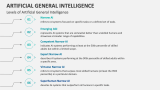 Artificial General Intelligence Template for Google Slides and ...