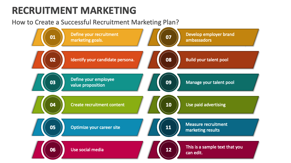 Recruitment Marketing PowerPoint and Google Slides Template - PPT Slides Recruitment Marketing PowerPoint and Google Slides Template - PPT Slides