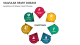 Valvular Heart Disease PowerPoint and Google Slides Template - PPT Slides