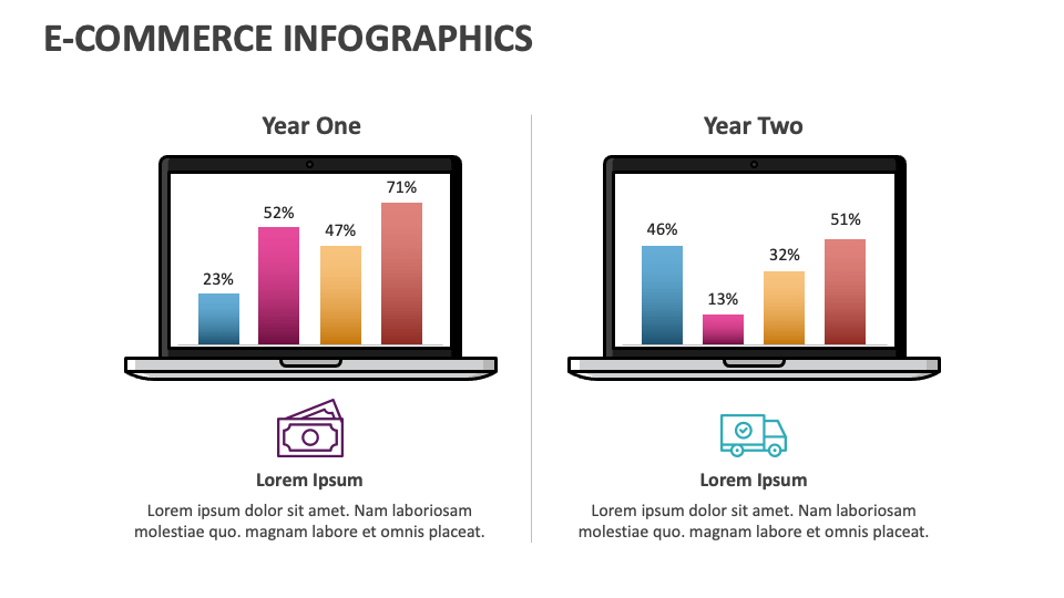 E-Commerce Infographics for Google Slides and PowerPoint - PPT Slides