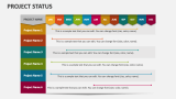 Project Status Template for PowerPoint and Google Slides - PPT Slides
