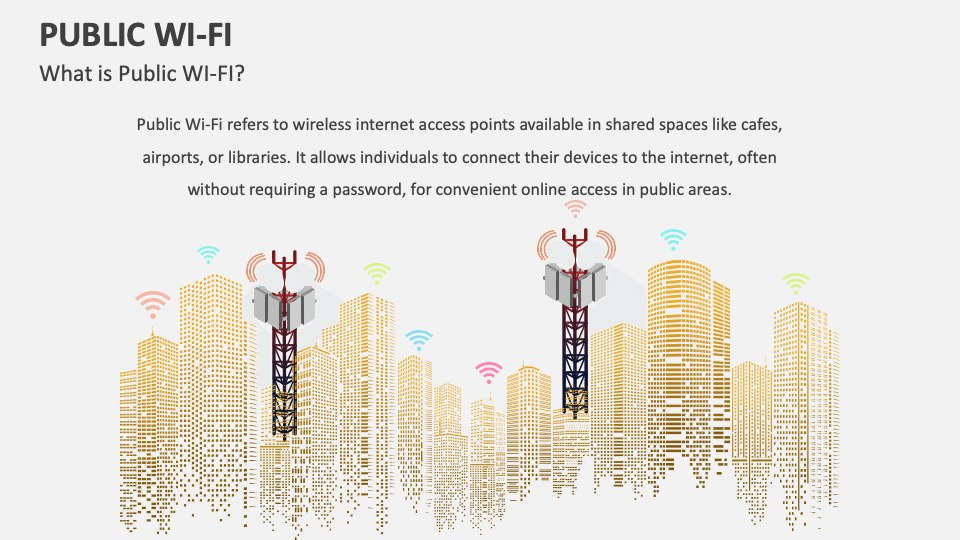 Public Wi-Fi PowerPoint and Google Slides Template - PPT Slides