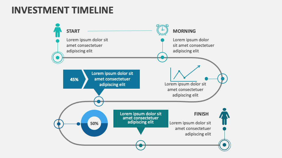 Investment Timeline PowerPoint and Google Slides Template - PPT Slides