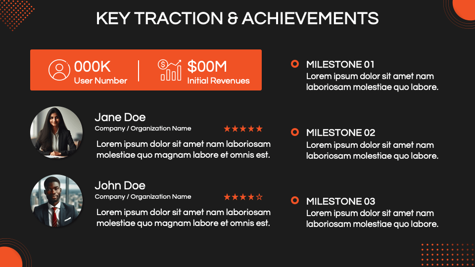 Orange and Black Presentation Theme for Google Slides and PowerPoint ...