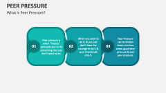 Peer Pressure PowerPoint and Google Slides Template - PPT Slides