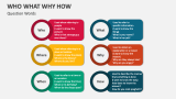 Who What Why How Template for PowerPoint and Google Slides - PPT Slides