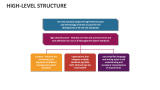 High-Level Structure Template for PowerPoint and Google Slides - PPT Slides