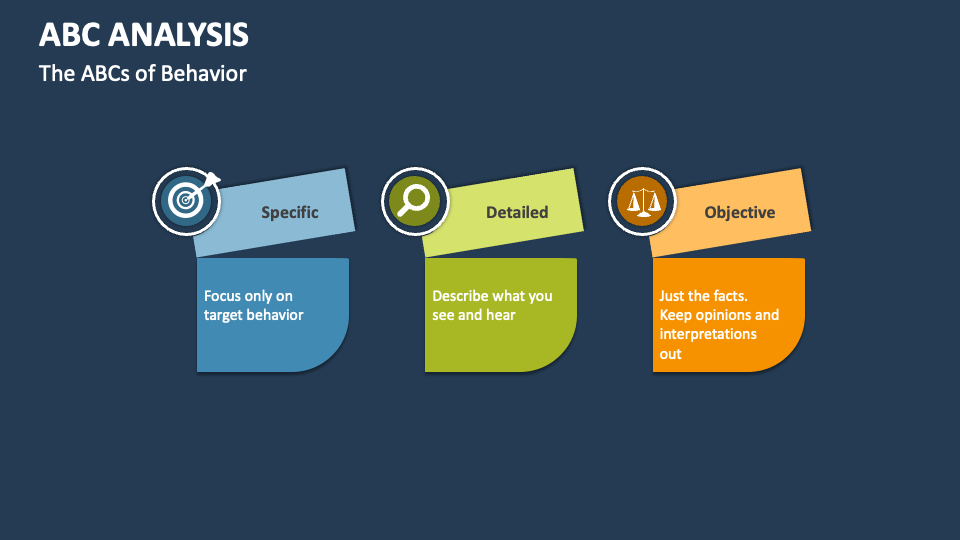 ABC Analysis Template for PowerPoint and Google Slides - PPT Slides