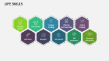 Life Skills PowerPoint and Google Slides Template - PPT Slides