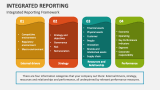 Integrated Reporting PowerPoint and Google Slides Template - PPT Slides