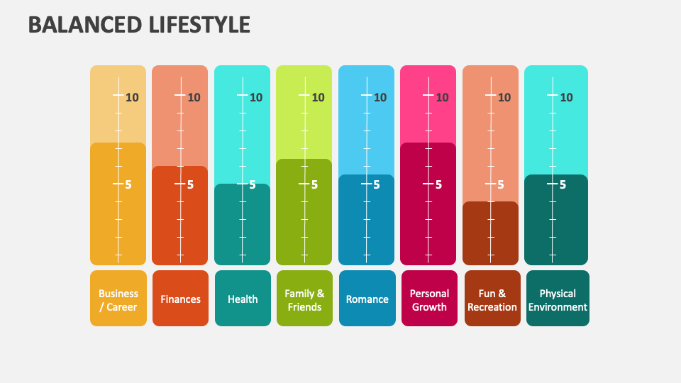 Balanced Lifestyle Template for PowerPoint and Google Slides - PPT Slides