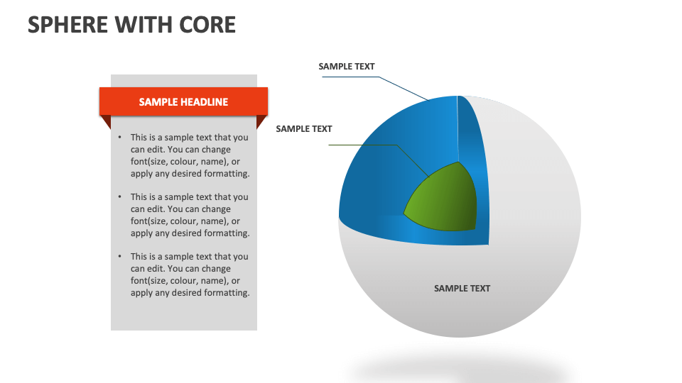 Sphere with Core Template for PowerPoint and Google Slides - PPT Slides