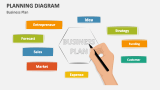 Planning Diagram Template for PowerPoint and Google Slides - PPT Slides