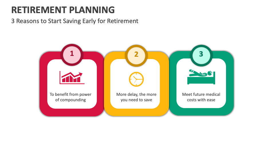 Retirement Planning Template for PowerPoint and Google Slides - PPT Slides