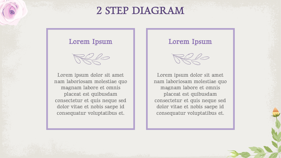 Free Watercolor Floral Presentation Theme for Google Slides and PowerPoint