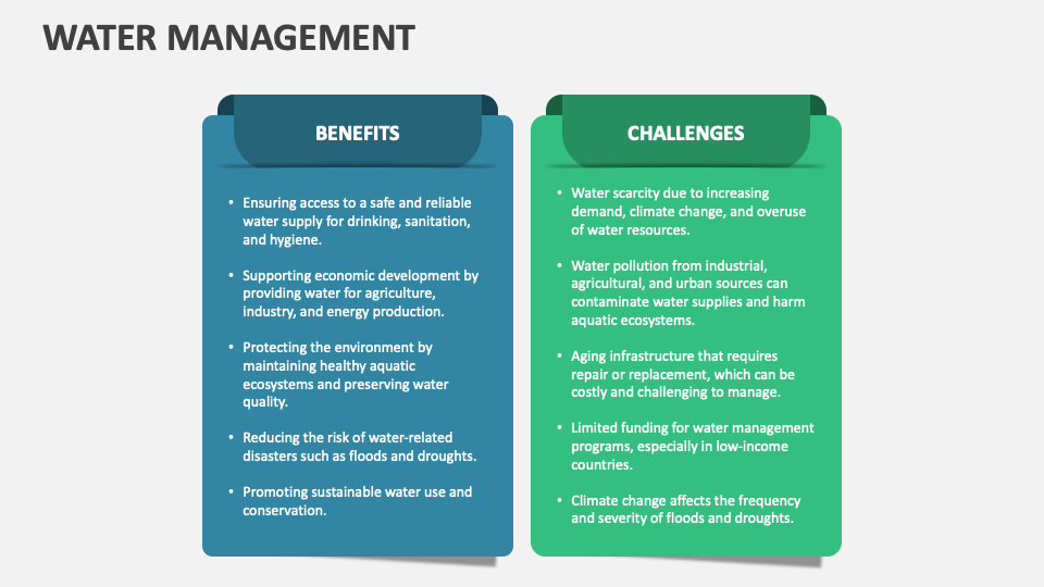 Water Management PowerPoint and Google Slides Template - PPT Slides