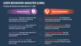 User Behavior Analysis (UBA) Template for Google Slides and PowerPoint - PPT Slides