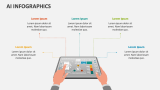 AI Infographics for Google Slides and PowerPoint - PPT Slides