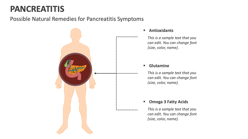Pancreatitis PowerPoint and Google Slides Template - PPT Slides