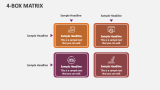 4-Box Matrix PowerPoint and Google Slides Template - PPT Slides