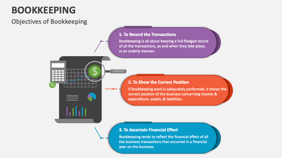 Bookkeeping PowerPoint and Google Slides Template - PPT Slides