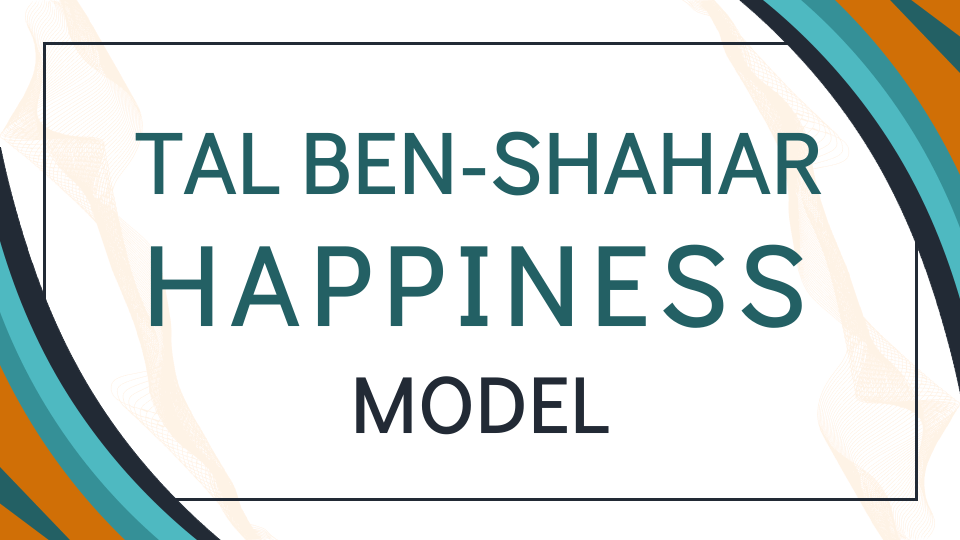 Tal Ben-Shahar Happiness Model Template for Google Slides and ...