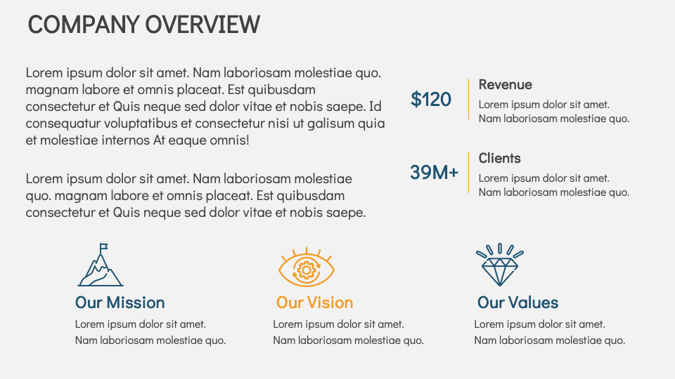 Annual Business Review Template for Google Slides and PowerPoint - PPT ...