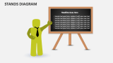 Stands Diagram Template for PowerPoint and Google Slides - PPT Slides