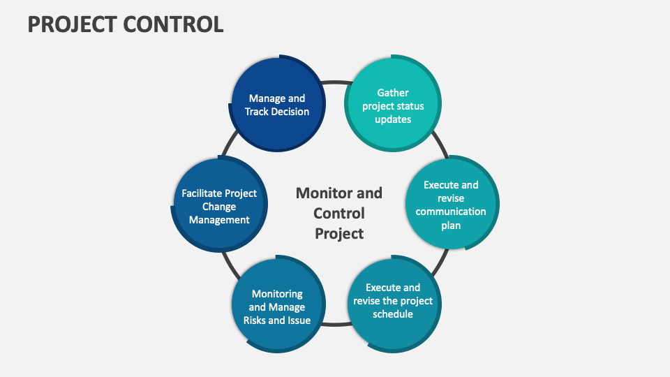Project Control PowerPoint and Google Slides Template - PPT Slides