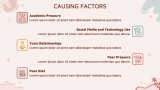 Free Mental Health for Students Template for Google Slides and PowerPoint