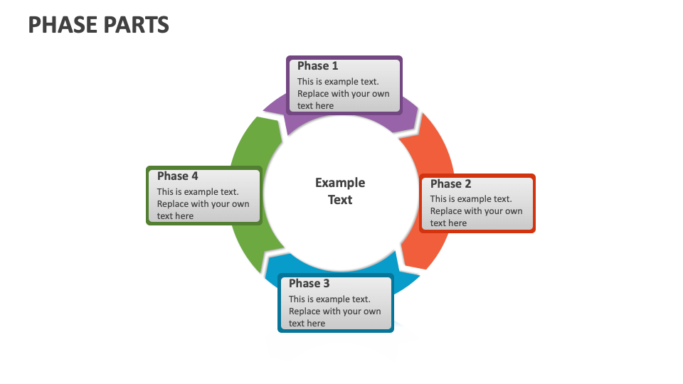Phase Parts Template for PowerPoint and Google Slides - PPT Slides