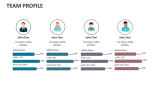Team Profile Template for PowerPoint and Google Slides - PPT Slides
