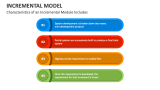 Incremental Model PowerPoint and Google Slides Template - PPT Slides