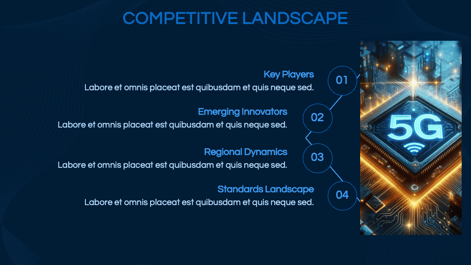 5G Technology Business Plan Template for Google Slides and PowerPoint