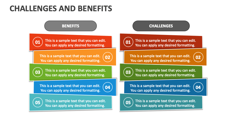 Challenges and Benefits PowerPoint and Google Slides Template - PPT Slides
