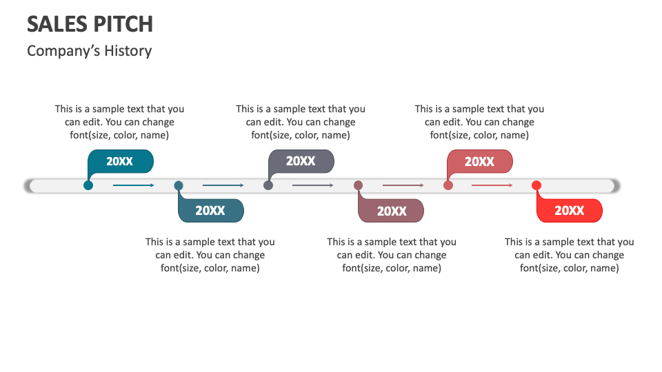 Sales Pitch PowerPoint and Google Slides Template - PPT Slides